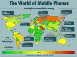 Infographics | Tony Bates