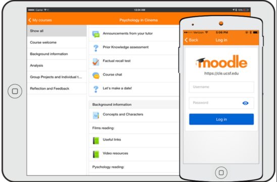 learning management systems | Tony Bates